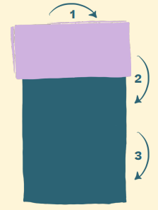 How to Assemble: 5'x7' and 6'x9' Two-Piece Standard Rug Systems – FAQs